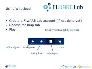 Wirecloud hamburg kickoff | PPT