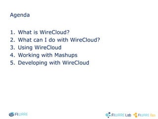 Mashup Application GE - WireCloud | PPT