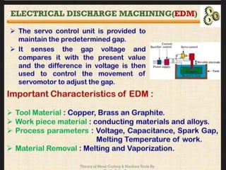 Wire cut edm | PPTX