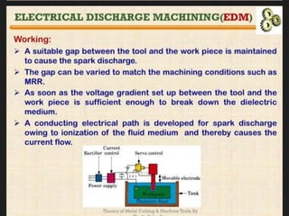 Wire cut edm | PPTX