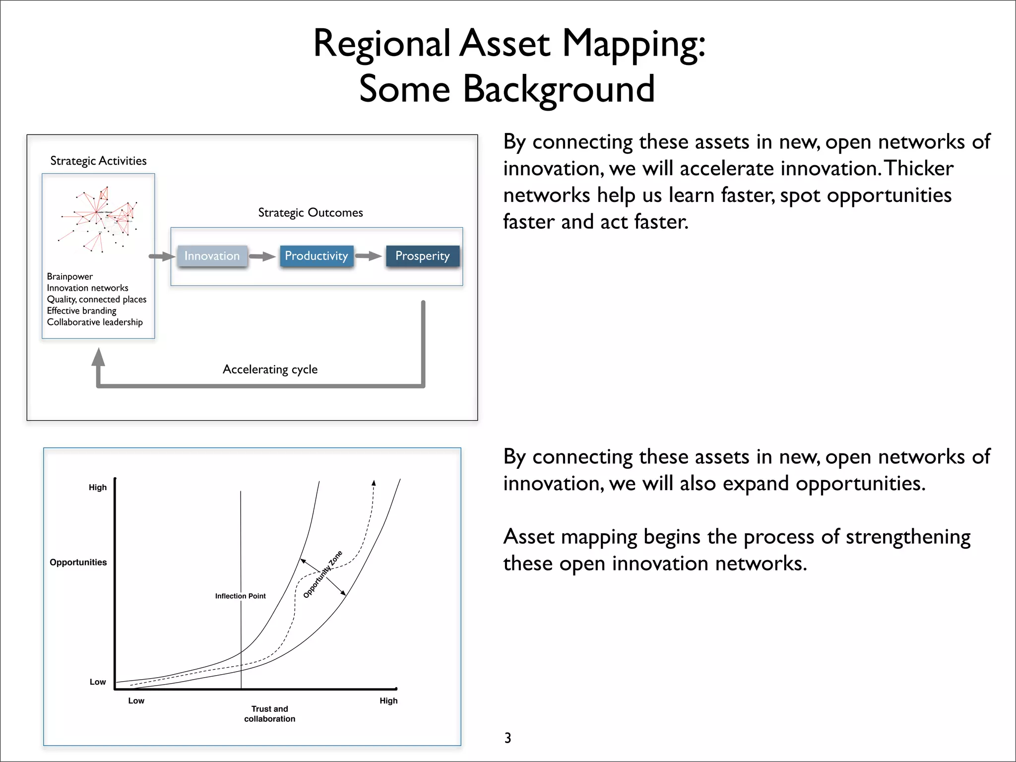 Wired TDL Asset Mapping Guide | PPT