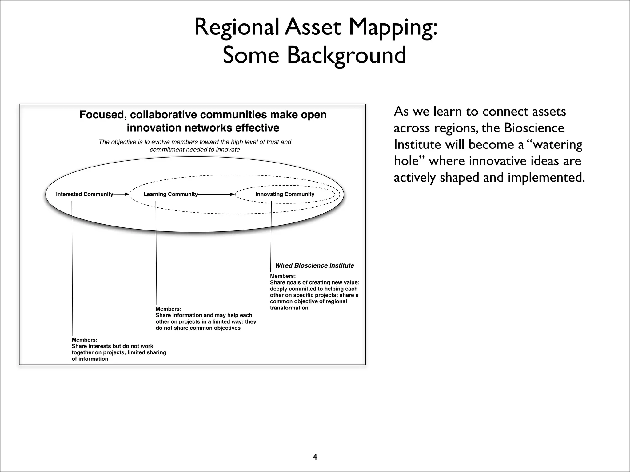 Wired TDL Asset Mapping Guide | PPT