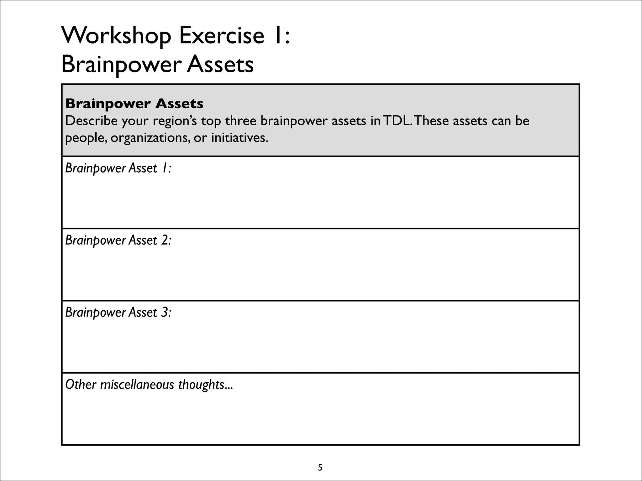 Wired TDL Asset Mapping Guide | PPT
