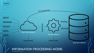 Wired_2.0_ArnhemJavaUserGroup_24102024.pptx