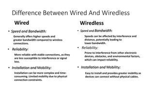 Wired and Wiredless Communication final presentation | PPT