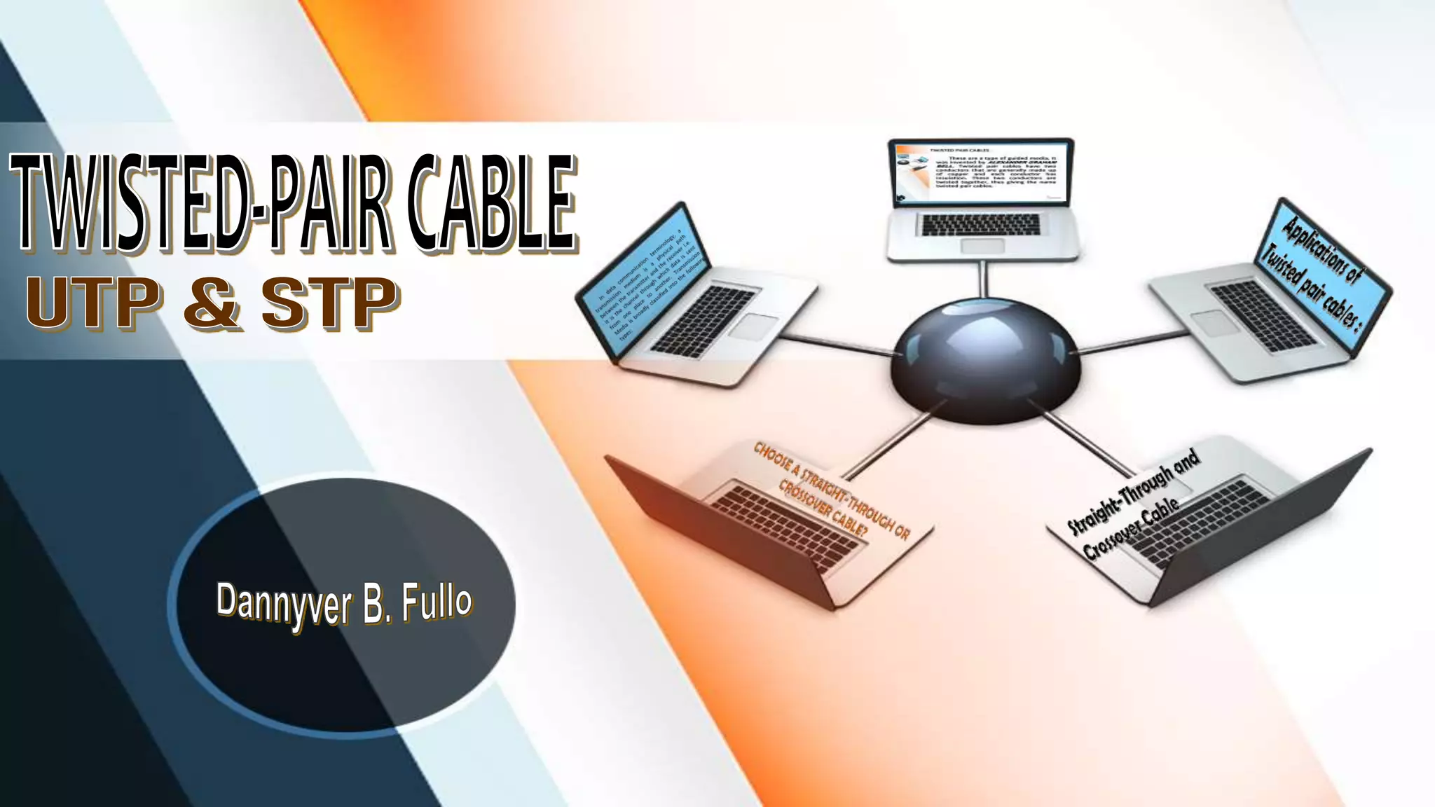 Wired Connection of Telecommunication UTP&STP- Fullo, Dannyver.pptx