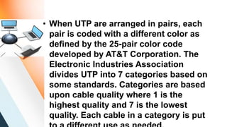 Wired Connection of Telecommunication UTP&STP- Fullo, Dannyver.pptx