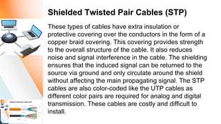Wired Connection of Telecommunication UTP&STP- Fullo, Dannyver.pptx