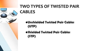 Wired Connection of Telecommunication UTP&STP- Fullo, Dannyver.pptx