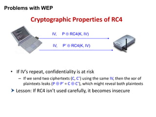 Wired equivalent privacy (wep) | PPTX