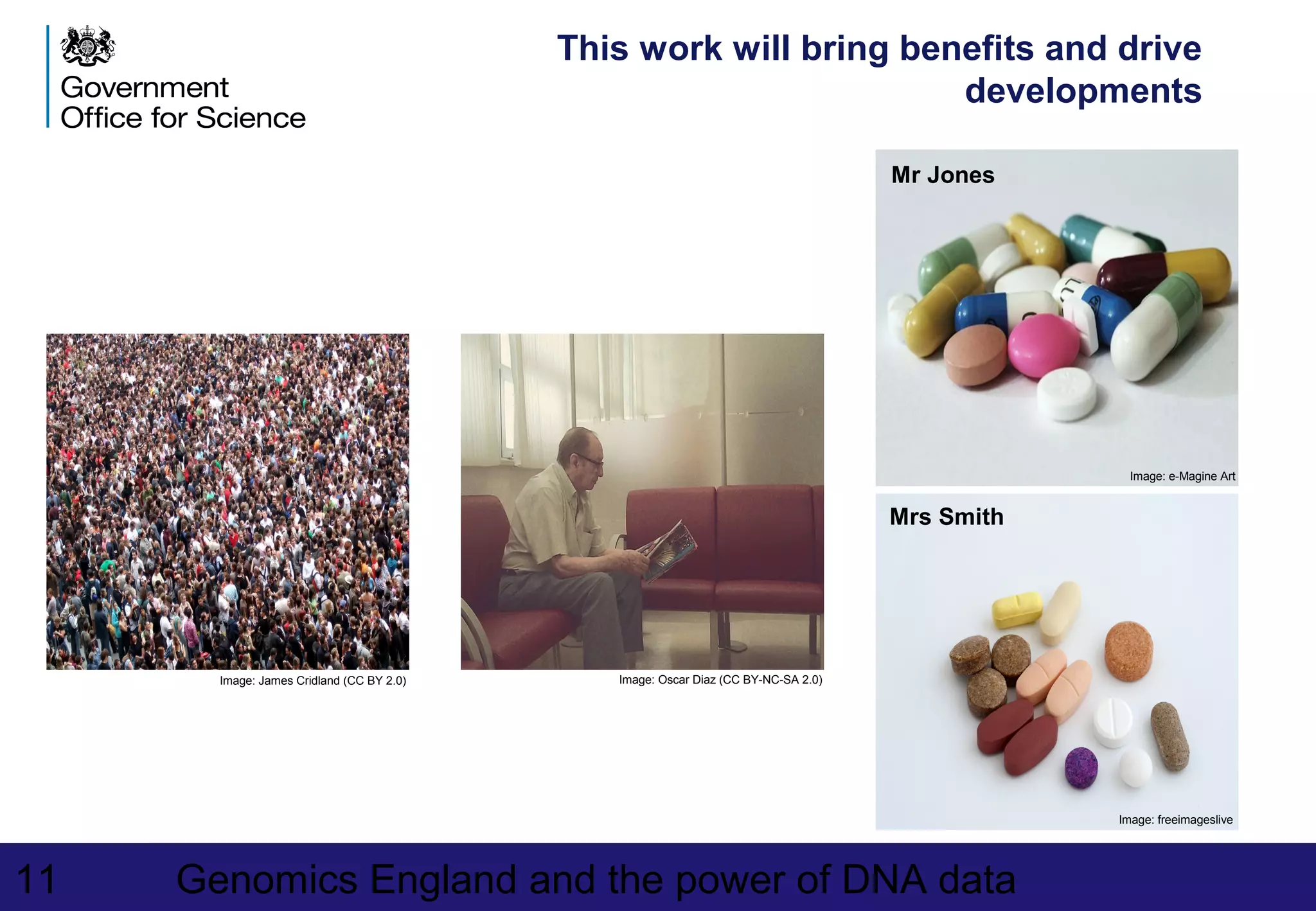 Genomics England and the power of DNA data | PPT