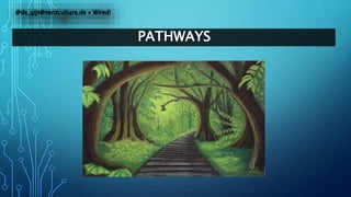 Wired_Javaland_22032023.pptx