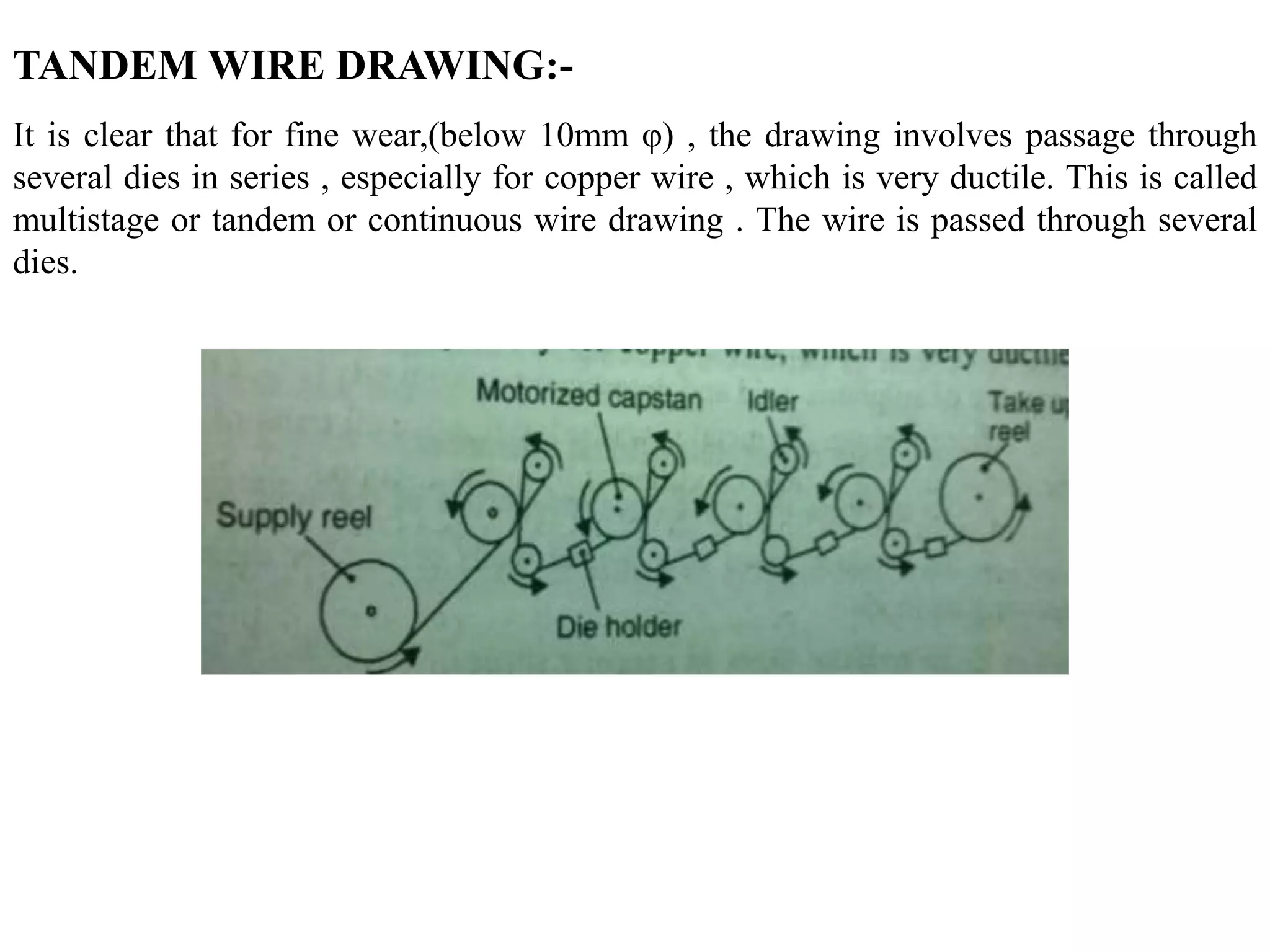 Wire drawing | PPTX