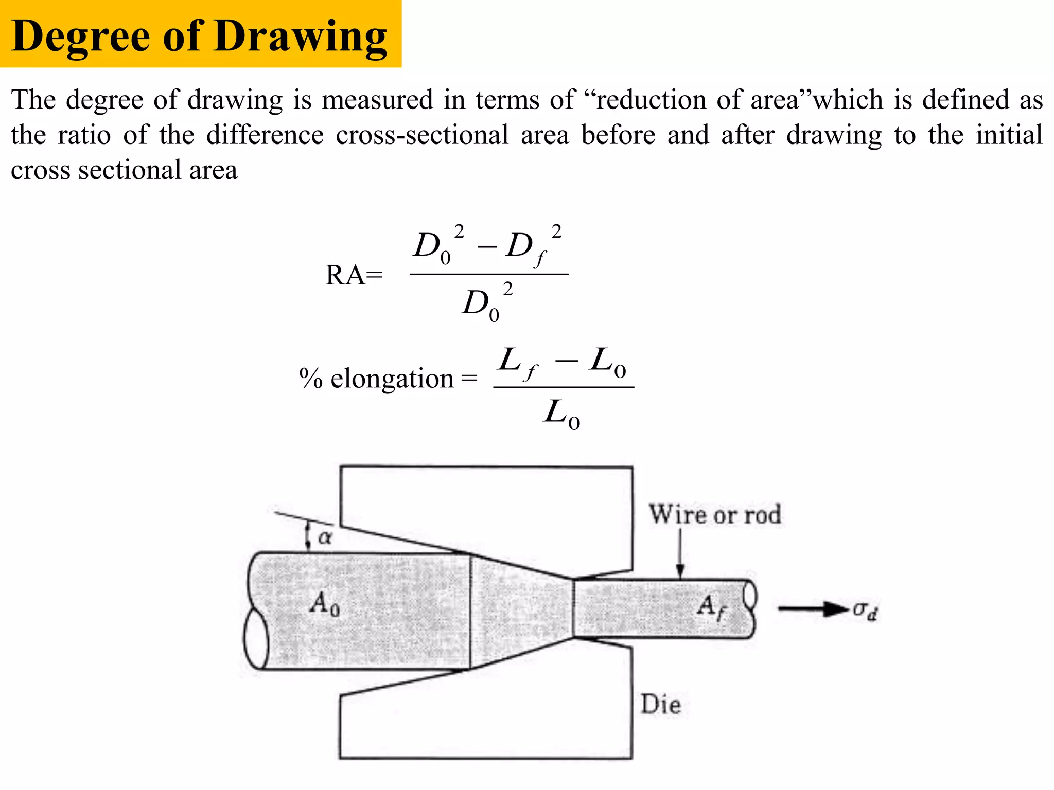 Wire drawing | PPTX