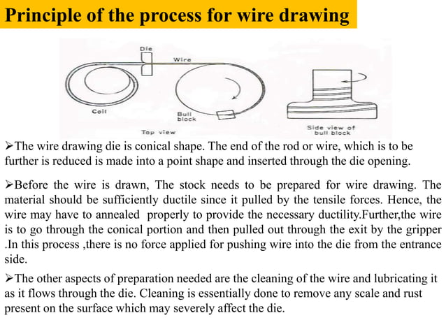 Wire drawing | PPTX | Drawing and Sketching | Arts and Crafts