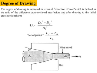 Wire drawing | PPTX