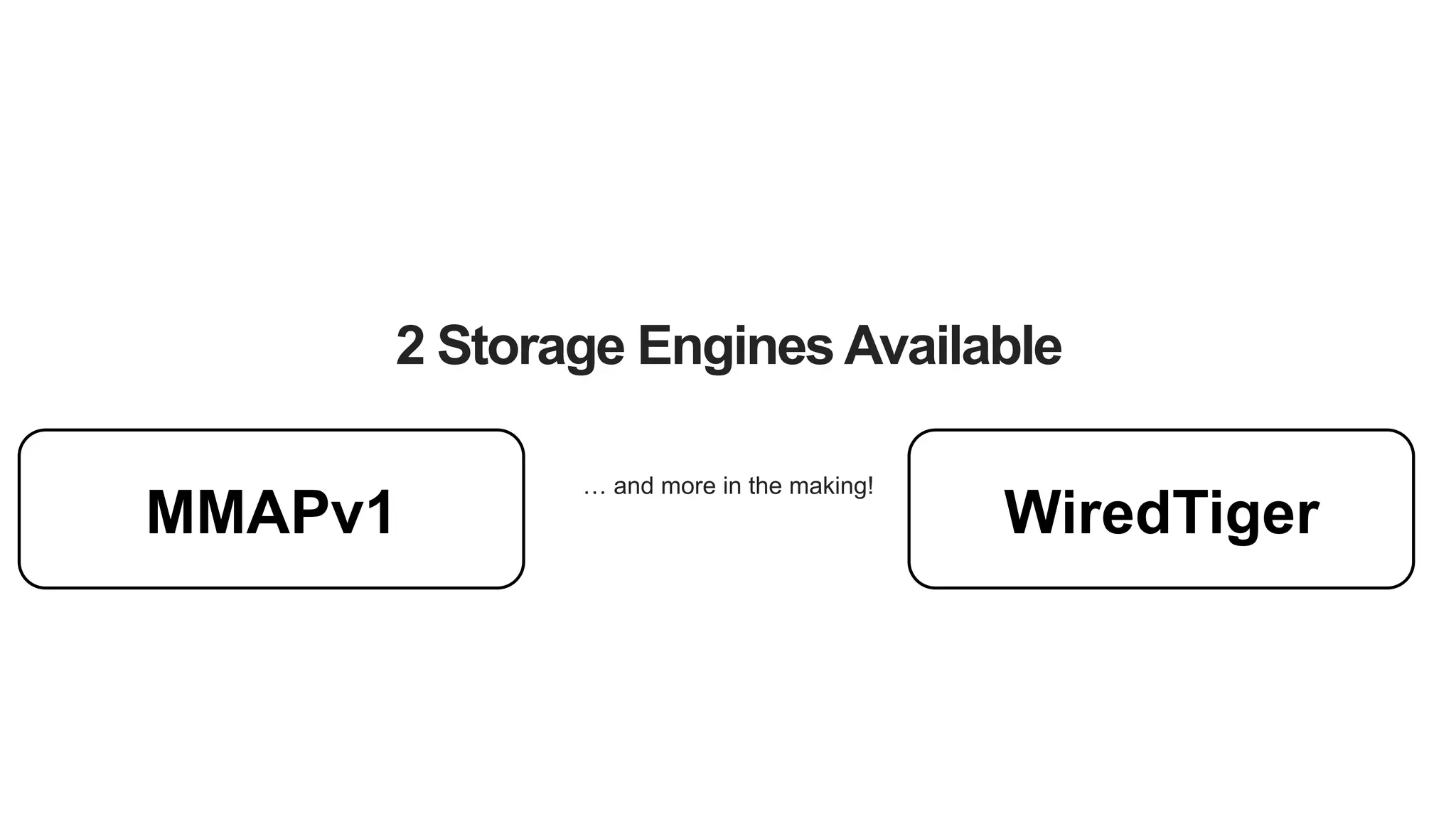 MongoDB WiredTiger Internals | PDF
