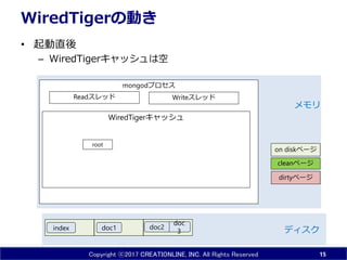WiredTigerを詳しく説明 | PPTX