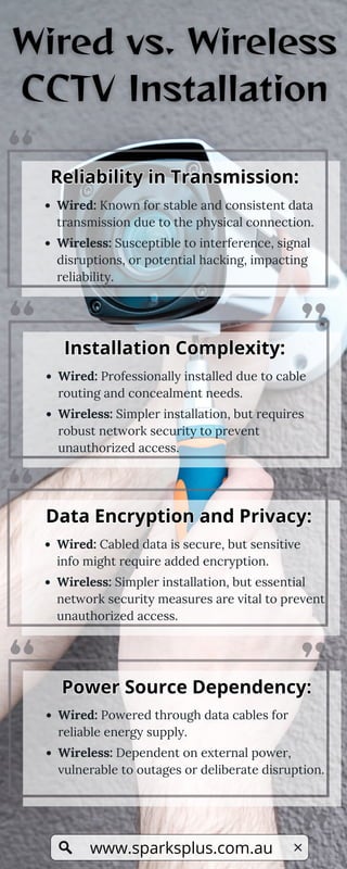 Wired vs. Wireless CCTV Installation.pdf