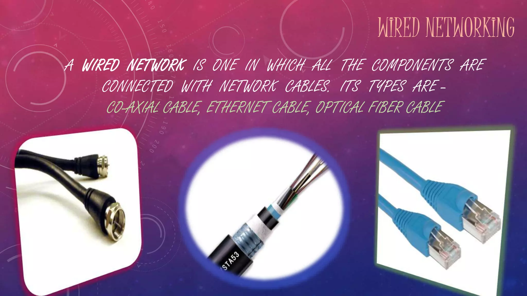 Wired wireless network | PPTX