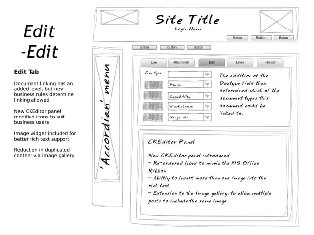 Wireframe example | PPT