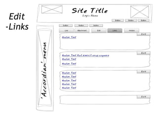 Wireframe example | PPT