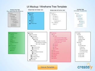 Wireframe and Mockup Templates by Creately | PPTX
