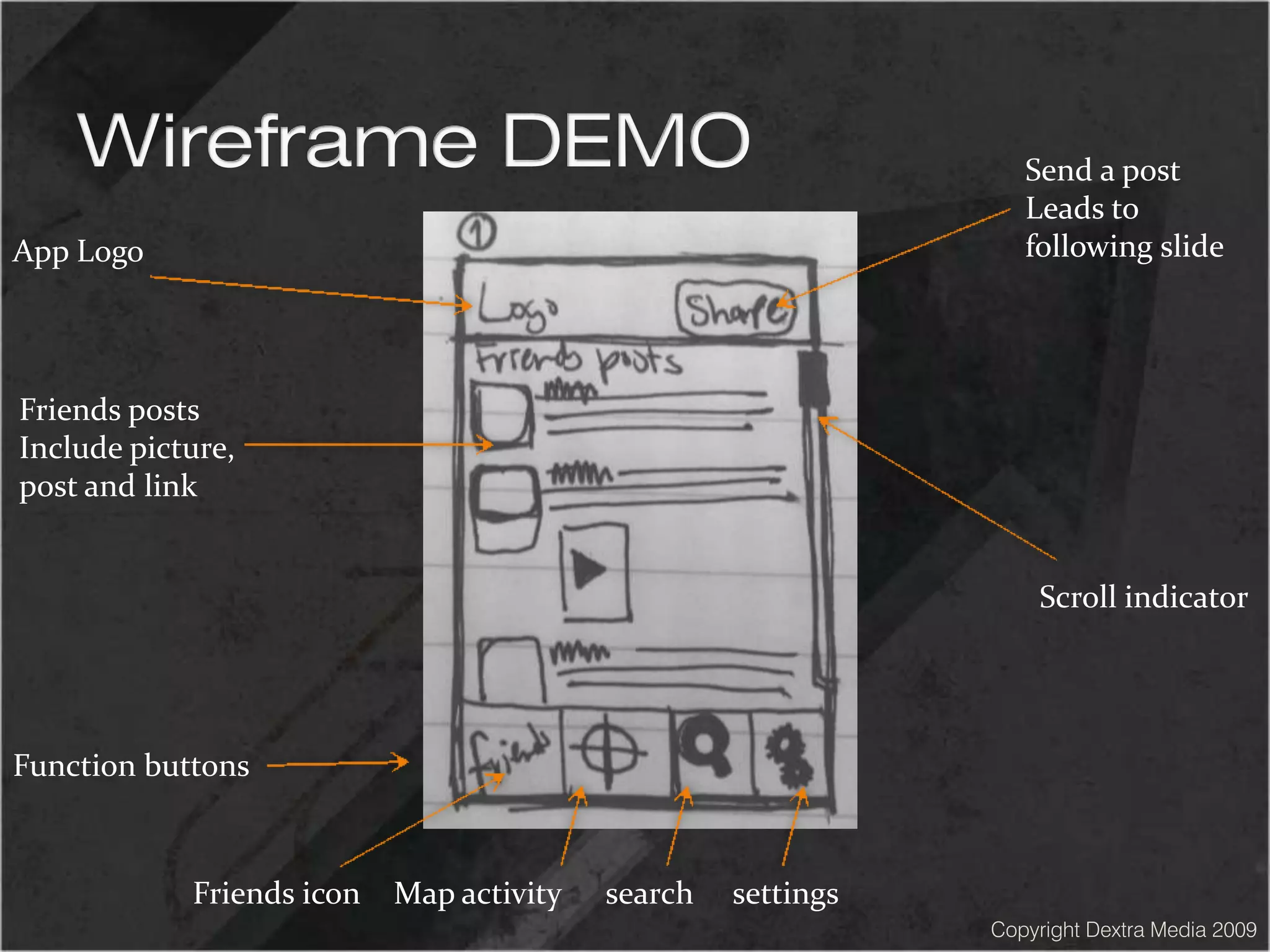 Wireframe Demo | PPTX
