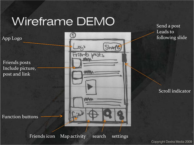Wireframe Demo | PPTX