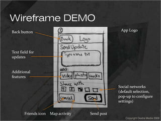 Wireframe Demo | PPTX | Social Networking | Internet