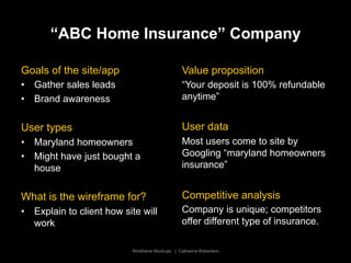 2012-09-24 Workshop: Wireframe mockups | PPT