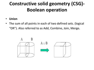wire frame model.pptx