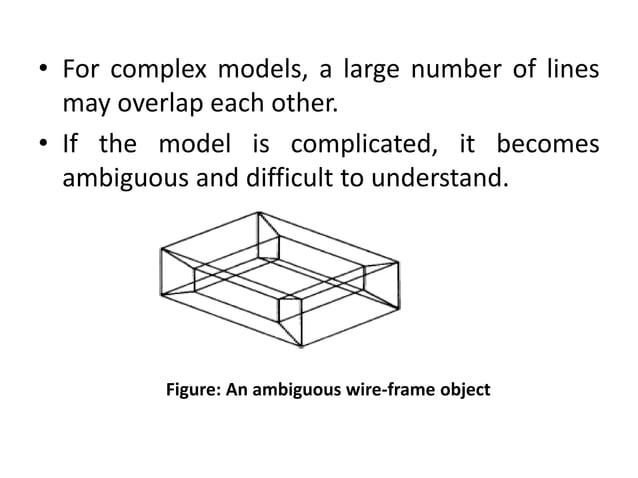 wire frame model.pptx
