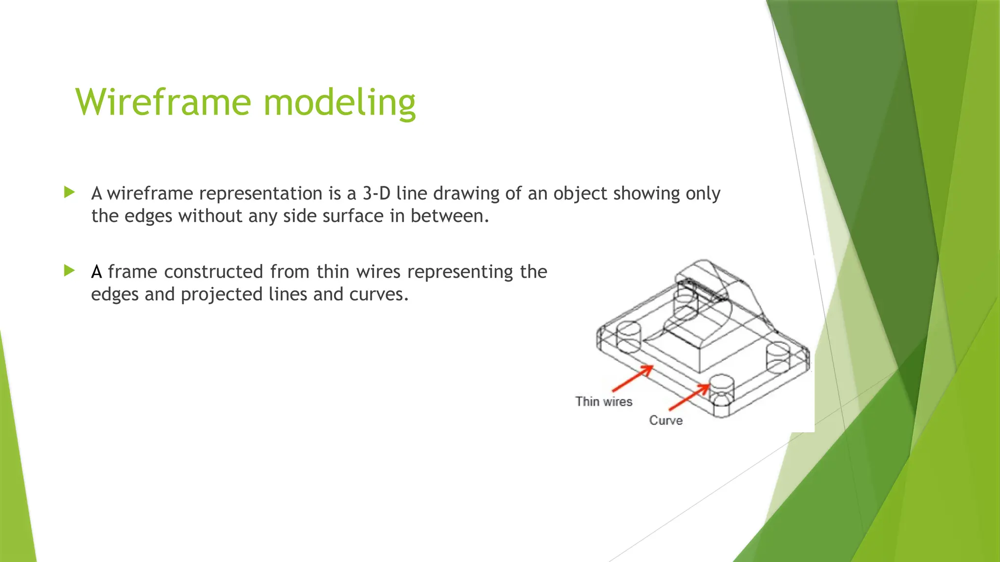 Wire Frames Modeling the surface designs | PPT