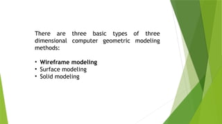 Wire Frames Modeling the surface designs | PPT