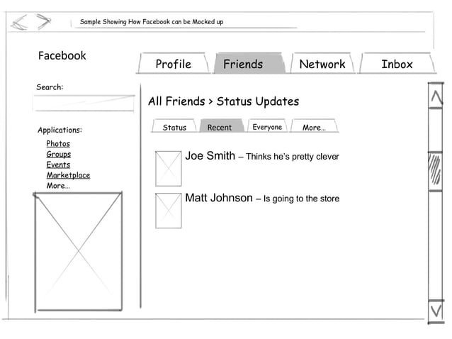Wireframe Powerpoint Parts | PPT | Computing | Technology & Computing
