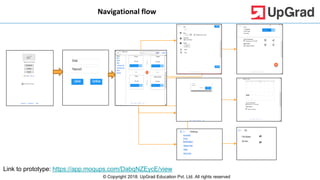 Wireframe prototype | PPT