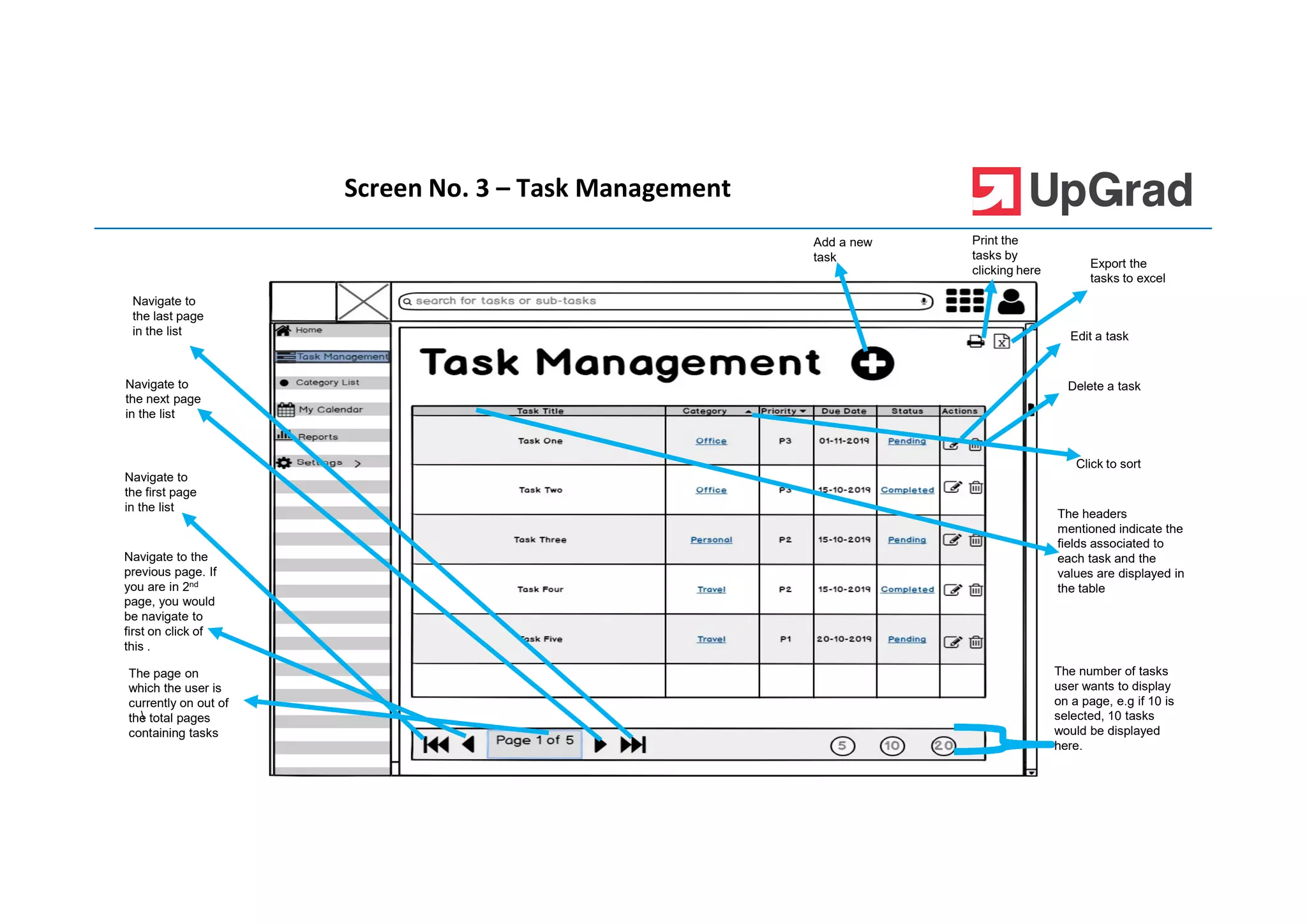 Wireframe & Prototype - Task Management | PDF