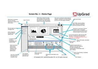 Wireframe & Prototype - Task Management | PDF