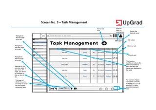 Wireframe & Prototype - Task Management | PDF