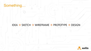 Wireframing | PPT