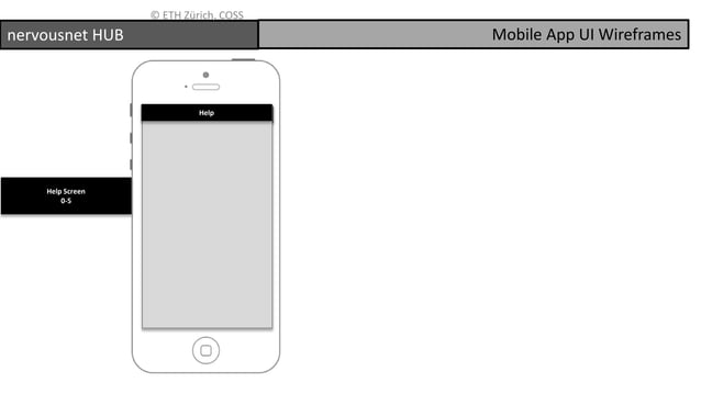 Nervousnet HUB - Mobile App Wireframes - (Build your own Smart City ...