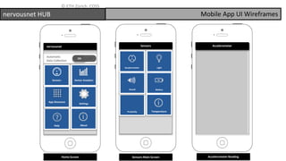 Nervousnet HUB - Mobile App Wireframes - (Build your own Smart City ...