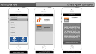Nervousnet HUB - Mobile App Wireframes - (Build your own Smart City ...