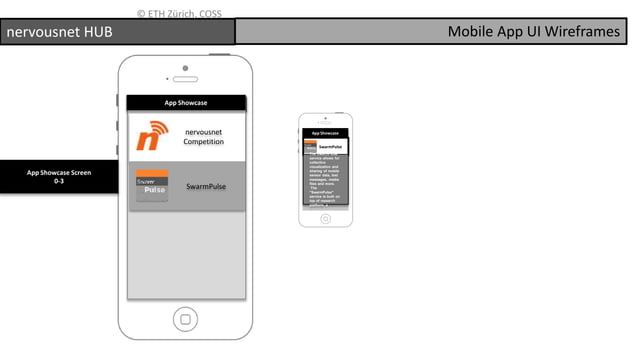 Nervousnet HUB - Mobile App Wireframes - (Build your own Smart City ...
