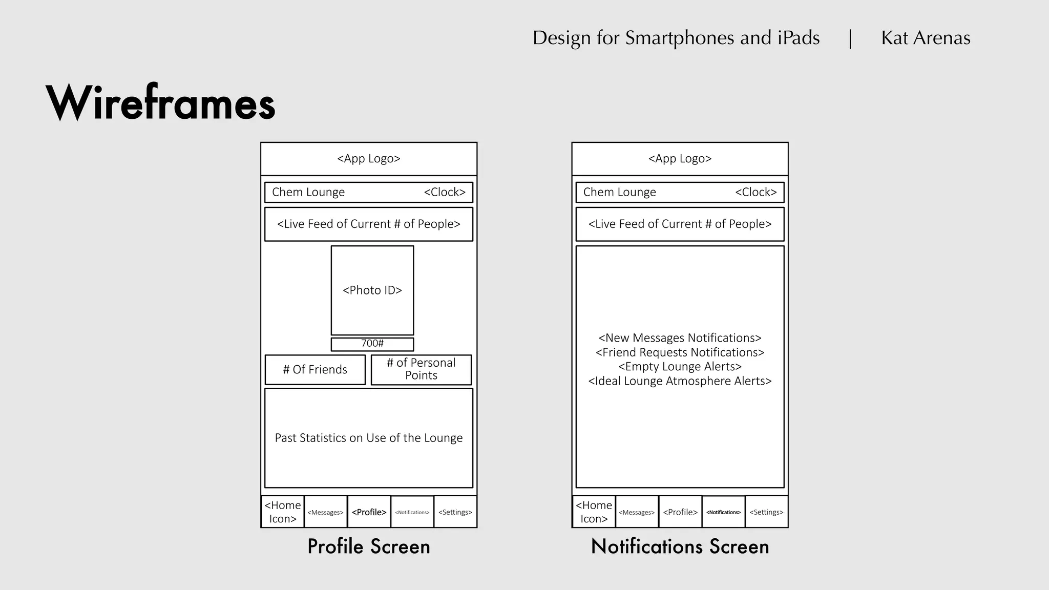 Wireframes | PDF | Tablets and E-readers | Consumer Electronics
