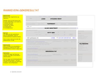 Wireframes NVE inkl. Gule Lapper Fase 3 | PPT
