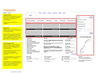 Wireframes NVE inkl. Gule Lapper Fase 3 | PPT