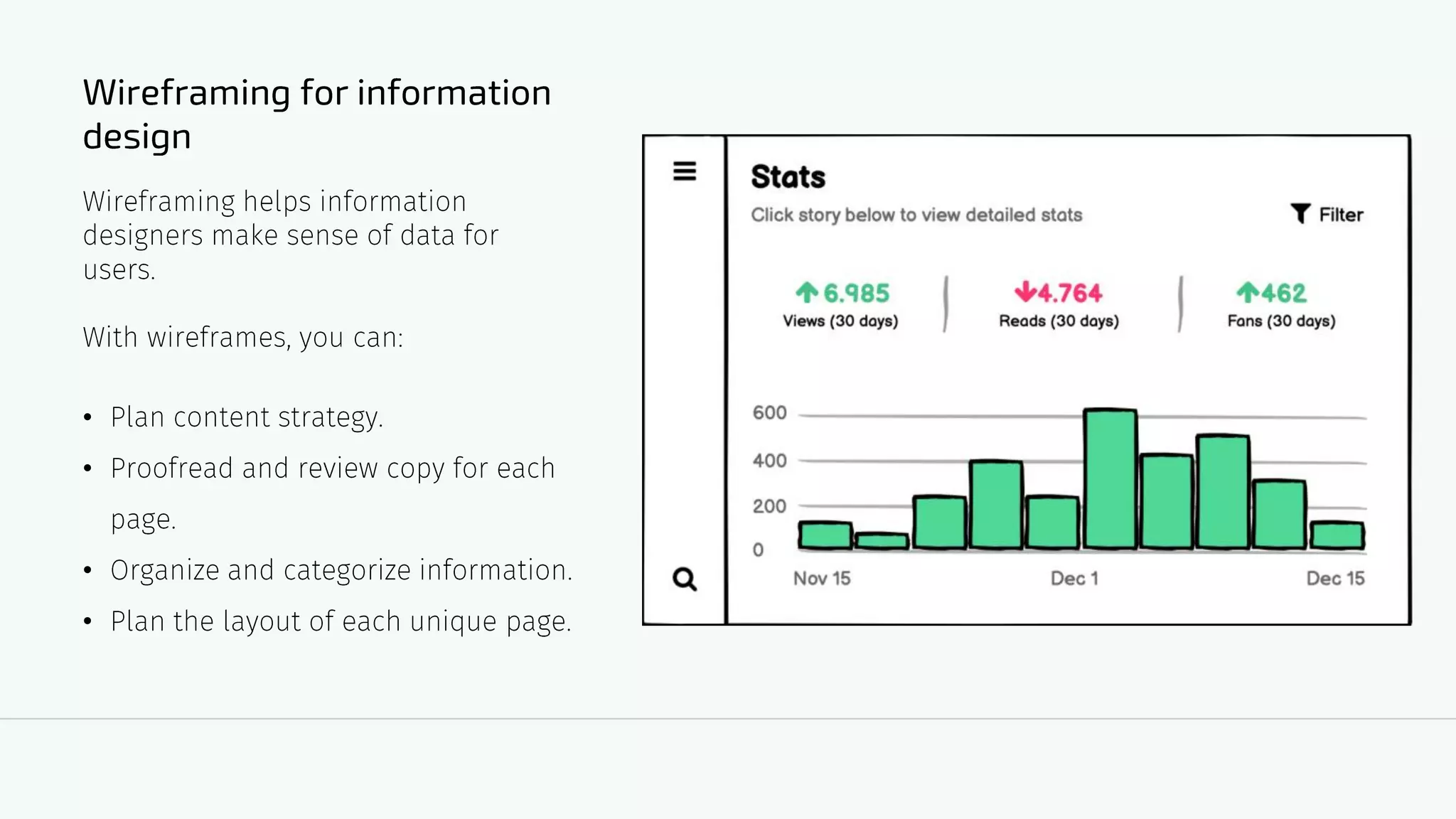 Wireframes - presentation | PDF