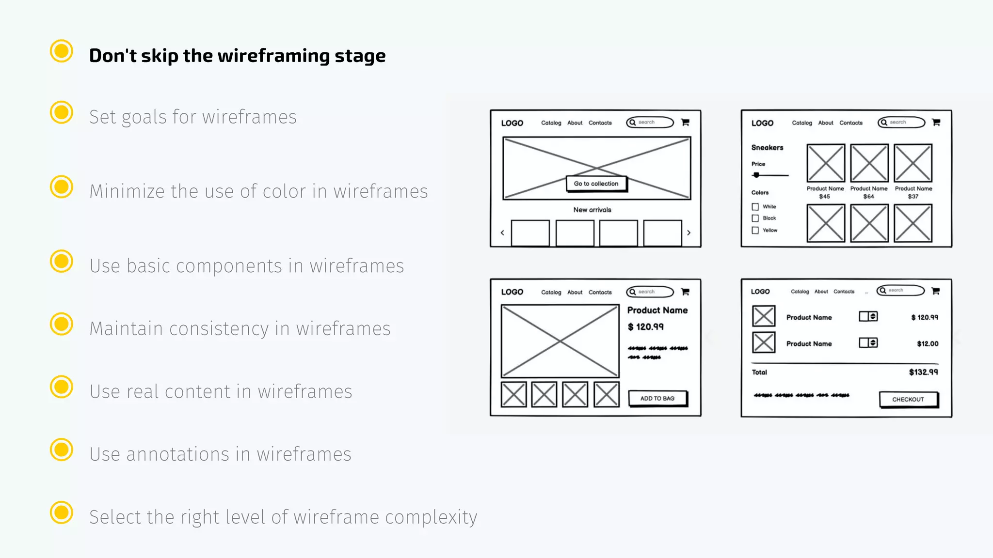Wireframes - presentation | PDF